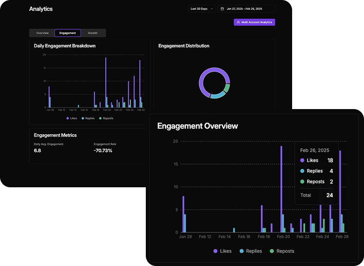 How to Create Viral Content in 2025 - Bolta Guide | Bolta